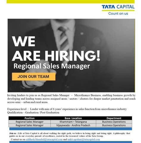 Telangana Vijayawada Ankit Agrahari 30 Comments