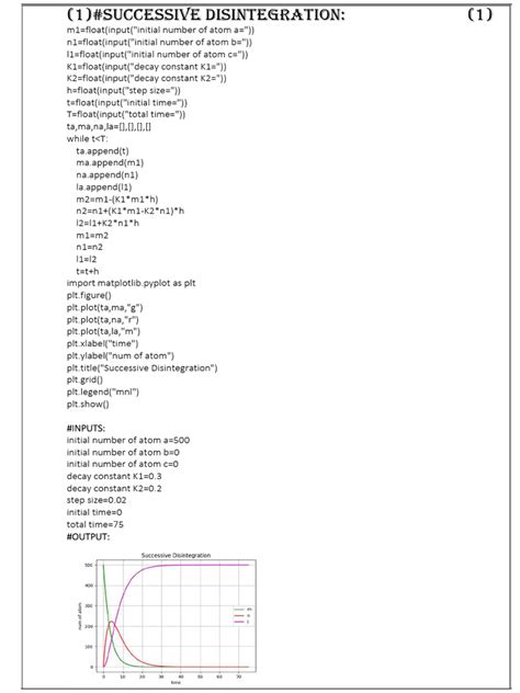 Python 6th Sem Subir Pdf