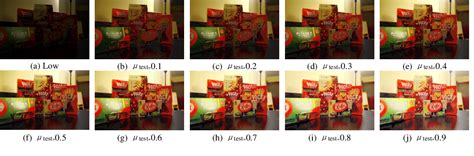 Figure 7 From Simplifying Low Light Image Enhancement Networks With Relative Loss Functions