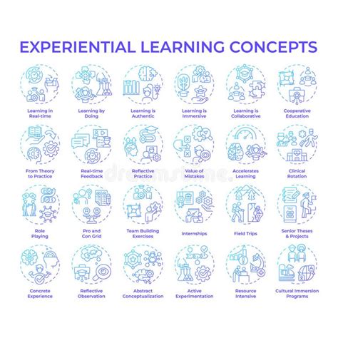 Experiential Learning Blue Gradient Concept Icons Stock Vector