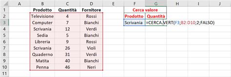 Cerca Verticale Su Excel Foglio Excel