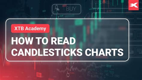 How To Read Candlestick Chart Zerodha At Frank Hudson Blog