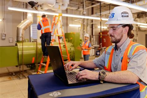 Functional Performance Testing Explained A Beginners Guide