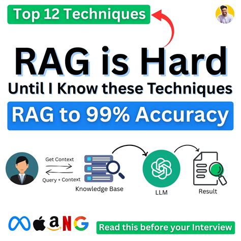 A Complete Guide To Rag If You Havent Heard About Rag From… By Igor Novikov Towards Ai