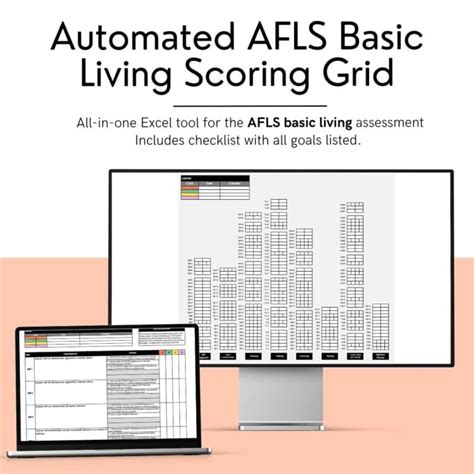Automatic Afls Basic Living Skills Assessment And Scoring Grid Excel Aba Sped