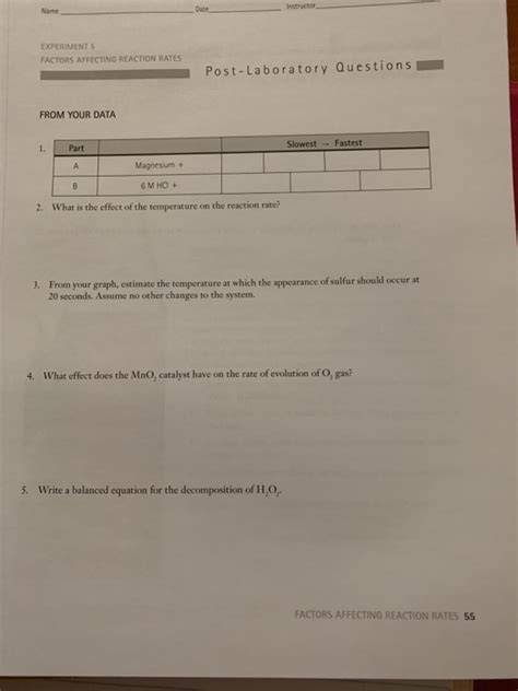 Solved Date Instructor Name Experiment Factors Affecting