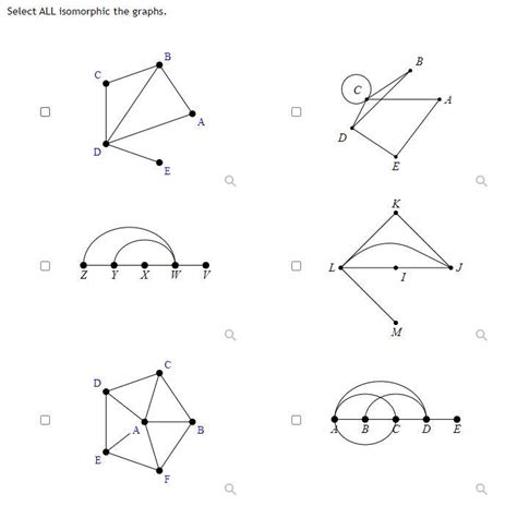 Solved Select ALL Isomorphic The Graphs Chegg