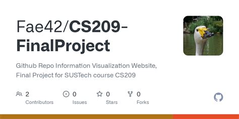 Github Fae42 Cs209 Finalproject Final Project For Sustech Course Cs209