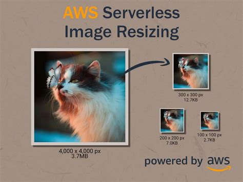 Aws Serverless Image Resizing Upwork