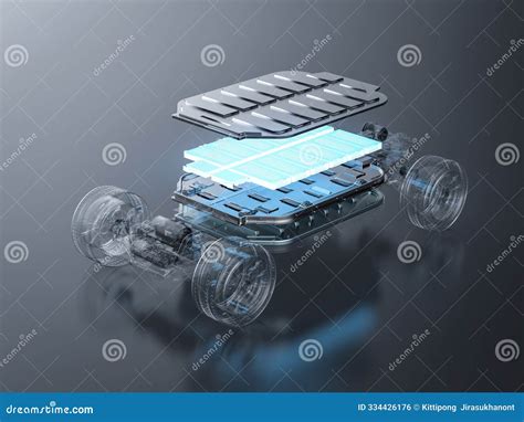 Exploded View Of Ev Car Or Electric Vehicle With Battery Pouch Cells
