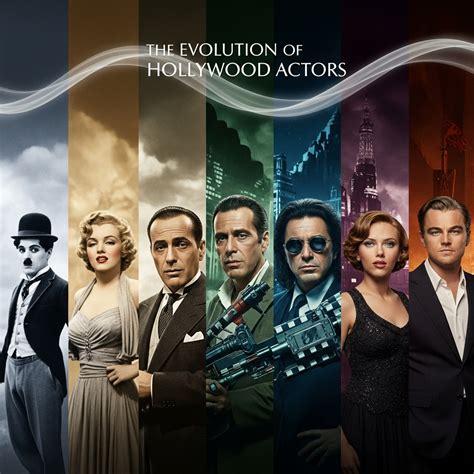 The Evolution Of Hollywood Actors News Top Up