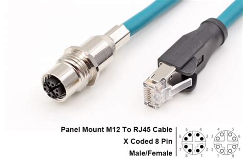 D Coded M12 Ethernet Connector X Coded Shine Industry