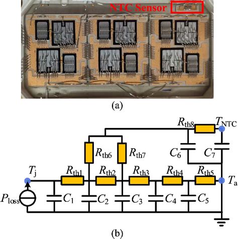 Figure 12 From In Situ Calibration Method Of Online Junction