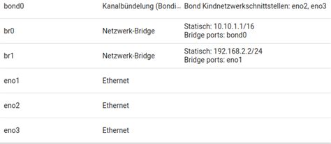 Bigbluebutton Webrtc Error 1007 Ice Negotiation Failed Ucsschool Univention Help