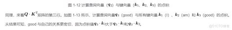 一文读懂 transformer，工作原理与实现全解析 51cto博客 transformer的原理