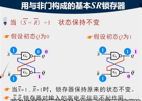 时序逻辑电路结构和工作原理汇总（基本双稳态电路，用或非门构成的sr锁存器，用与非门构成的sr锁存器，门控sr锁存器，d锁存器，主从d触发器，d