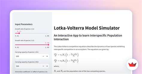 Lotka Volterra Simulator