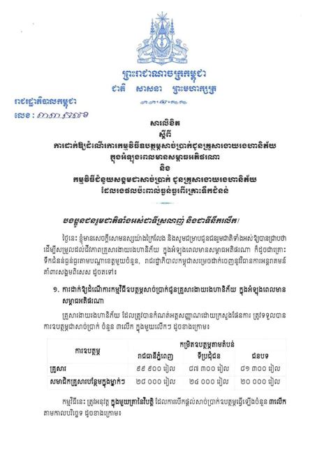 ប្រមុខរាជរដ្ឋាភិបាល សម្ដេចតេជោ ហ៊ុន សែន ចេញសារលិខិតដាក់ឲ្យដំណើរការ