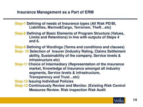 Ppt The Essential Role Of Insurance Management In Enterprise Risk