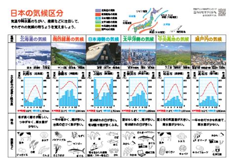 中学生 社会 地理 練習問題学習教材プリントちびむすドリル中学生 地理 学習 中学受験