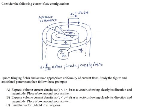 solved electromagnetic fields question please help to solve