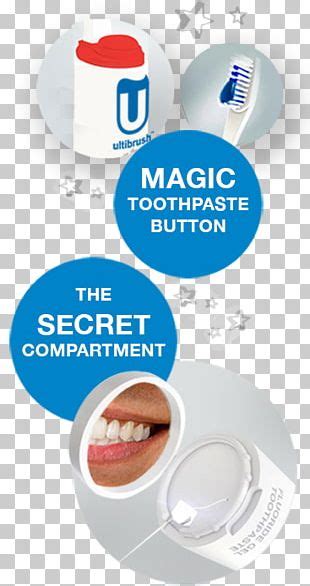 Microbead Toothpaste Microplastics Exfoliation Personal Care Png