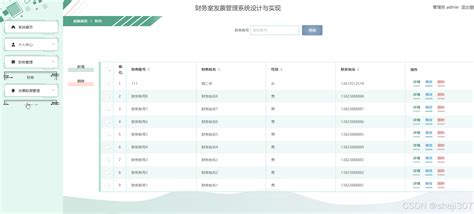 Ssmvue财务室发票管理系统设计与实现【开题程序论文】 计算机毕业设计发票管理系统毕业设计 Csdn博客
