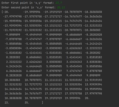 Solved I Want Correct Answer Code And Output Screenshot In Python Course Hero
