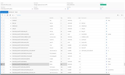 IFS Cloud Excel Add In R IFS Community