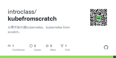 Github Introclass Kubefromscratch Kuberneteskubernetes From Scratch