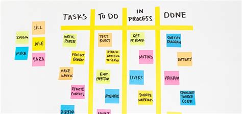 Agilescrum Model For Simplifying Group Assignments With First® Color