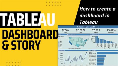 Learn Tableau Sales Analysis Dashboard Story Best Way To Create A