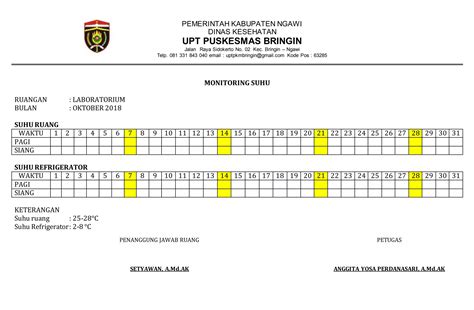 Monitoring Suhu Docx