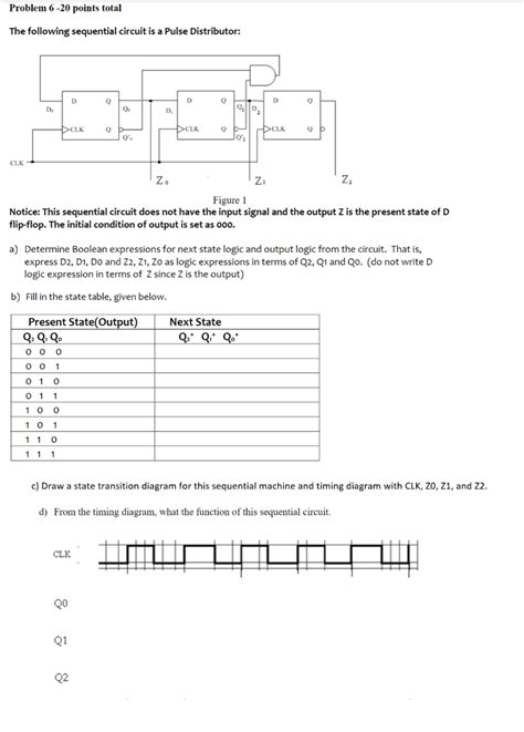 Solved The Following Sequential Circuit Is A Pulse