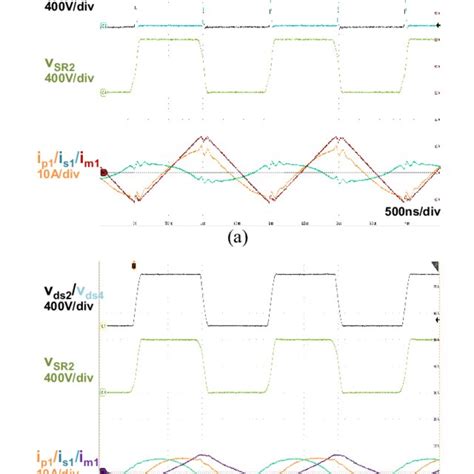 Experimental Waveforms Po 1 1kw Vo 800v A 2b Operation Mode And