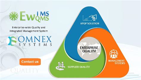 Antony John Posted On Linkedin