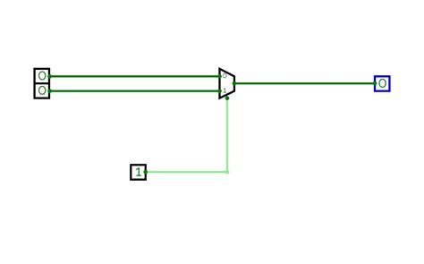 Circuitverse Gate Using 21 Mux