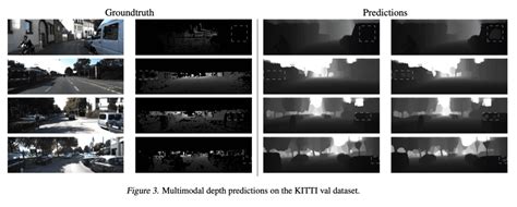 谷歌 基于扩散模型的单目深度估计 智源社区