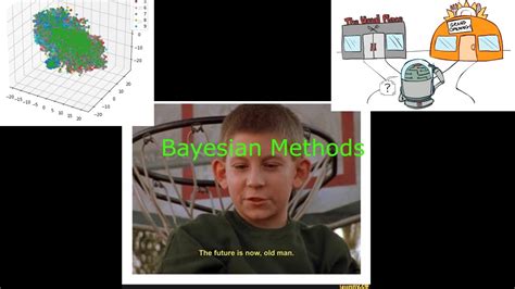 Improve Your Machine Learning Models Bayesian Hyperparameter Tuning Ml Techniques Youtube