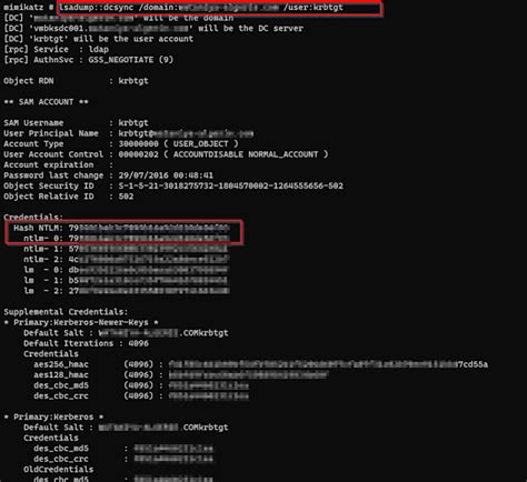Network Pentetration Testing And Web Application Pentest By Raoufbounhidja Fiverr