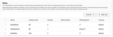 Unable To Test The Transient Fault Handling Application Block For Azure