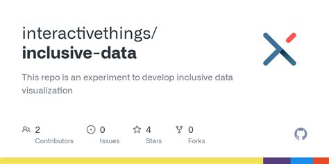 Github Interactivethings Inclusive Data This Repo Is An Experiment To Develop Inclusive Data