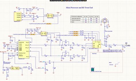 Solved Stm32wl55jci7 Vr Pa Stuck At 0v Stmicroelectronics Community