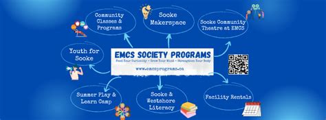 Emcs Society Programs Sooke Bc