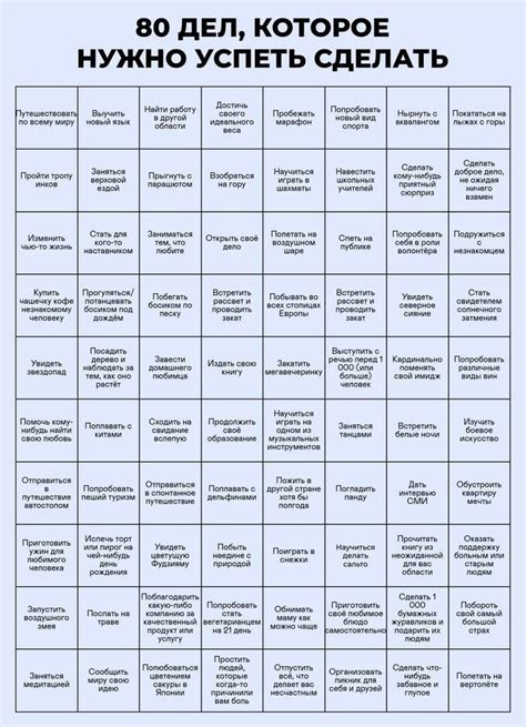 80 дел которые нужно успеть сделать Подсказки писателю Планировщик жизни Планировщики