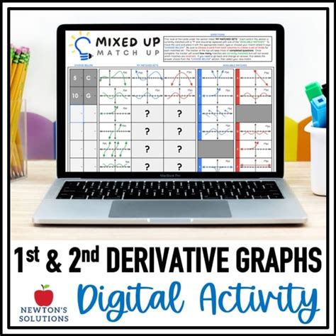 Matching The Graphs Of First And Second Derivative F And F Digital