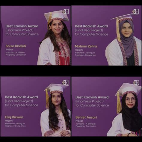 Eraj Rizwan On Linkedin Winning The Best Final Year Project Award Was The Highlight Of The