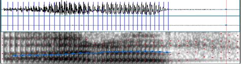 13 Spectrogram And Waveform Not Showing The Sharp Spike Typical Of