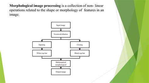 Morphological Operations 2pptx