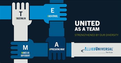 Allied Universal On Linkedin Teamallieduniversal